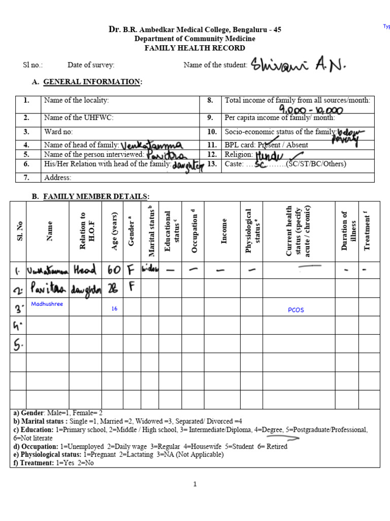 Family Study Proforma_Final 2 | PDF | Chess Openings | Chess