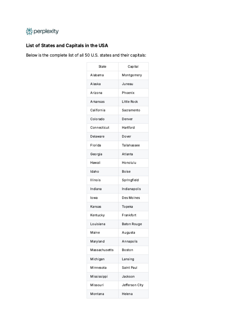 List of US States and Capitals 2025 | PDF