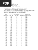 Egfr Chart | PDF | Clinical Medicine | Physiology