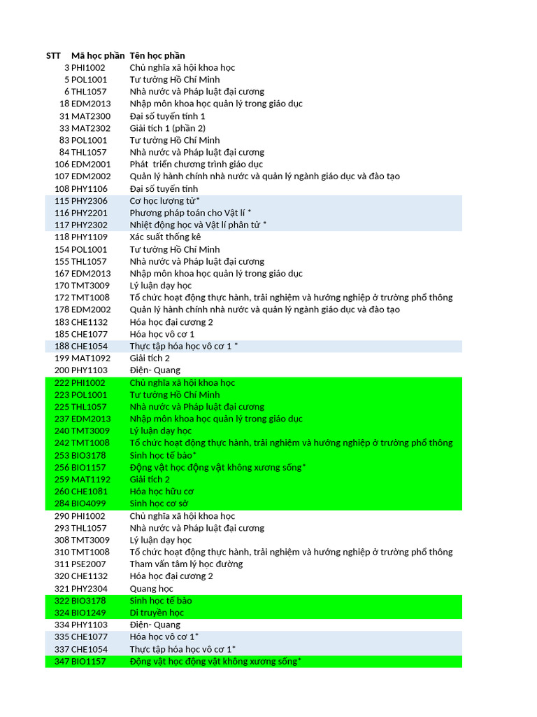 Dự Kiến LHP HK251 17.3 | PDF