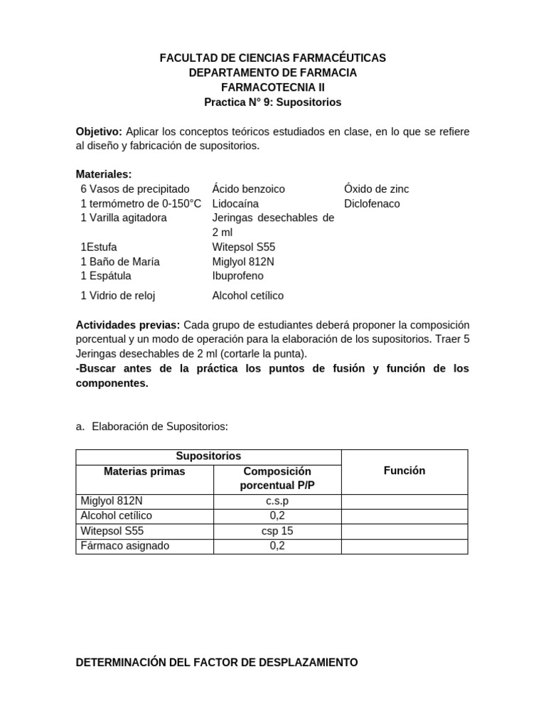 Fabricación de Supositorios con Witepsol S55 | PDF | Farmacología | Química
