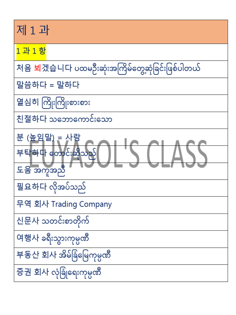 Yonsei Level 2-1 Vocab Lesson 1 | PDF