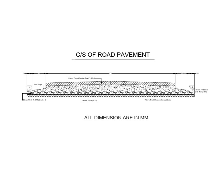 Road Pavement Cross Section Details | PDF