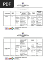 Sample Class Program Sy 2024-2025 | PDF | Philippines