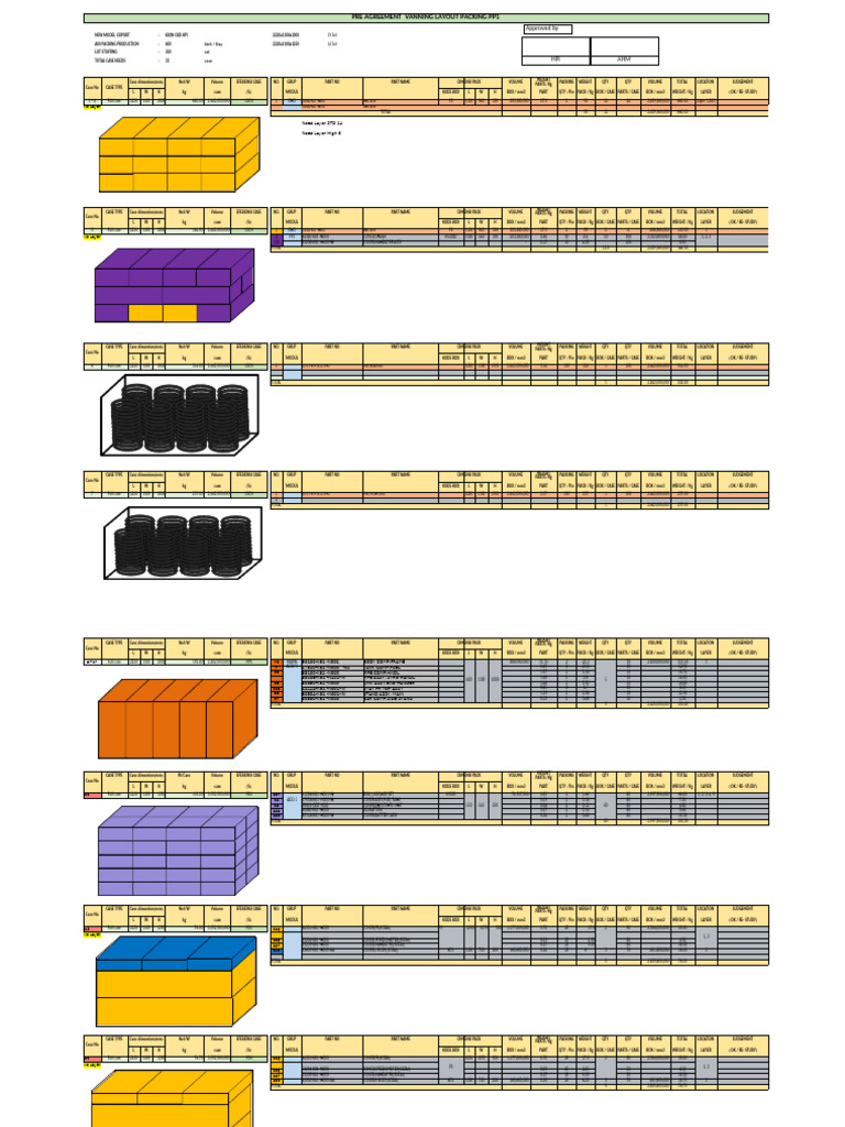 Vanning Layout for PP1 Packing | PDF | Sports Cars | Private Transport