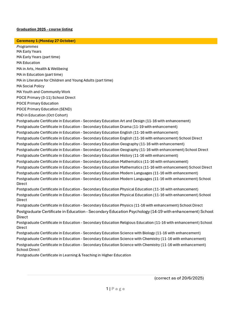 2025 Course Listing | PDF | Bachelor Of Science | Bachelor Of Arts