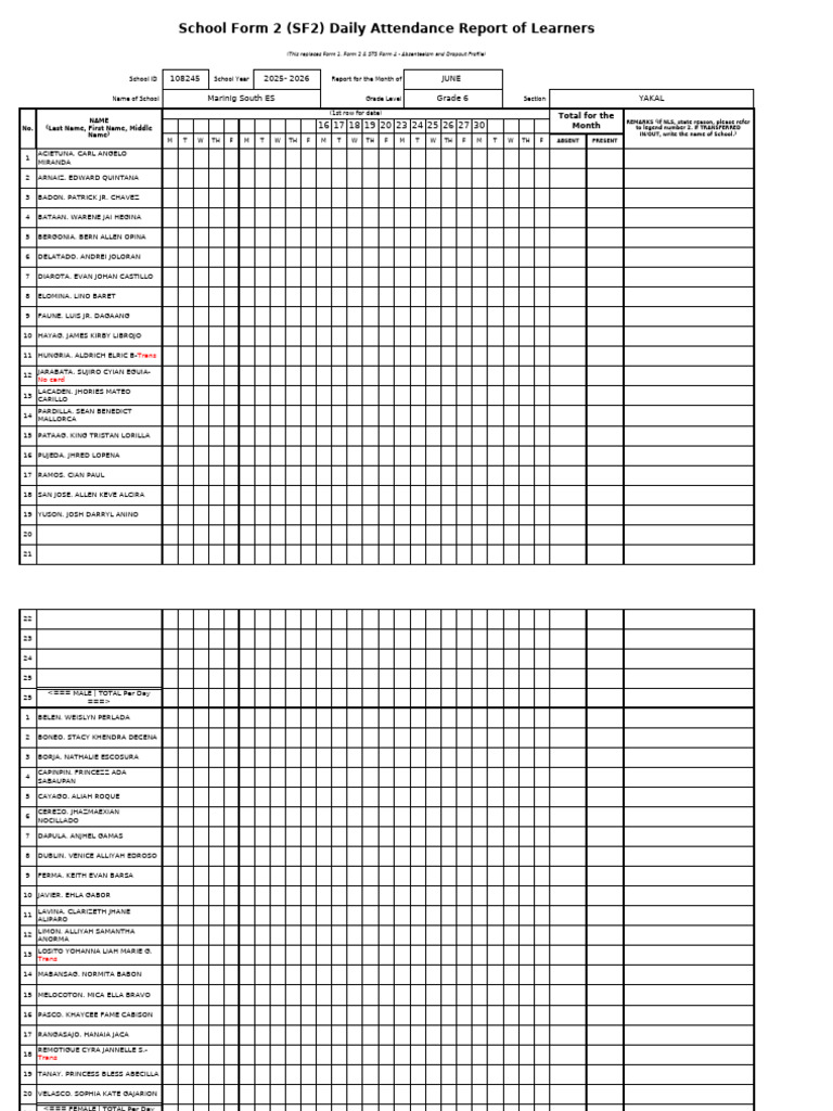 SF2 - 2025 - Grade 6 - YAKAL | PDF | Youth | Poverty