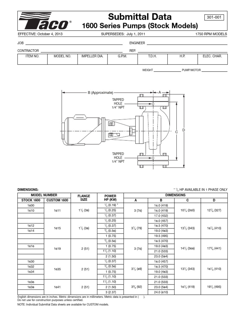 Taco 1600 Series Submittal Sheet | PDF | Steel | Mechanical Engineering