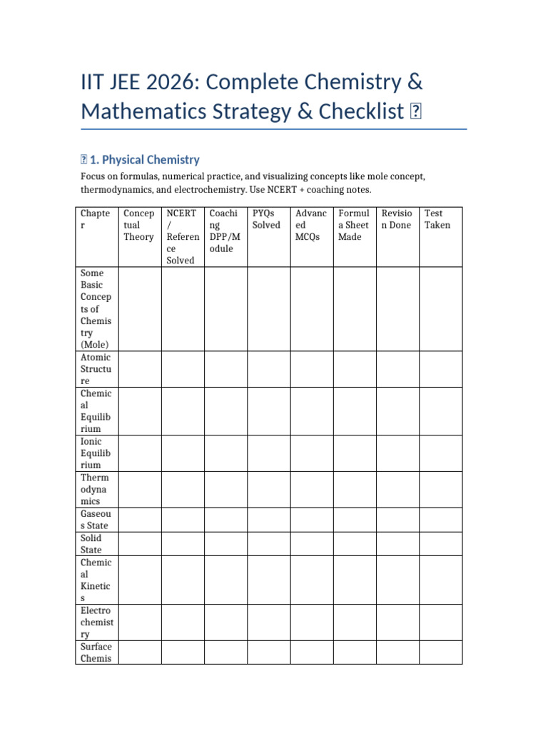 IIT JEE 2026 Chem Maths Strategy Checklist | PDF | Geometry | Curve