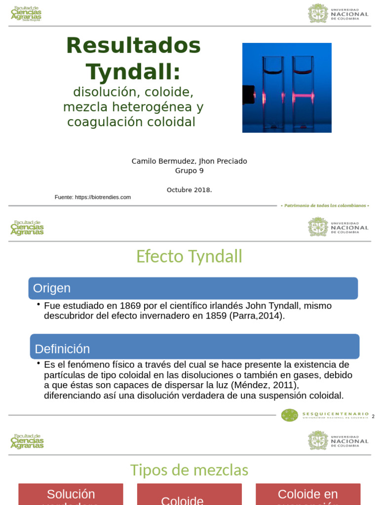 Explicación de Resultados Tyndall | PDF | Coloide | Mezcla
