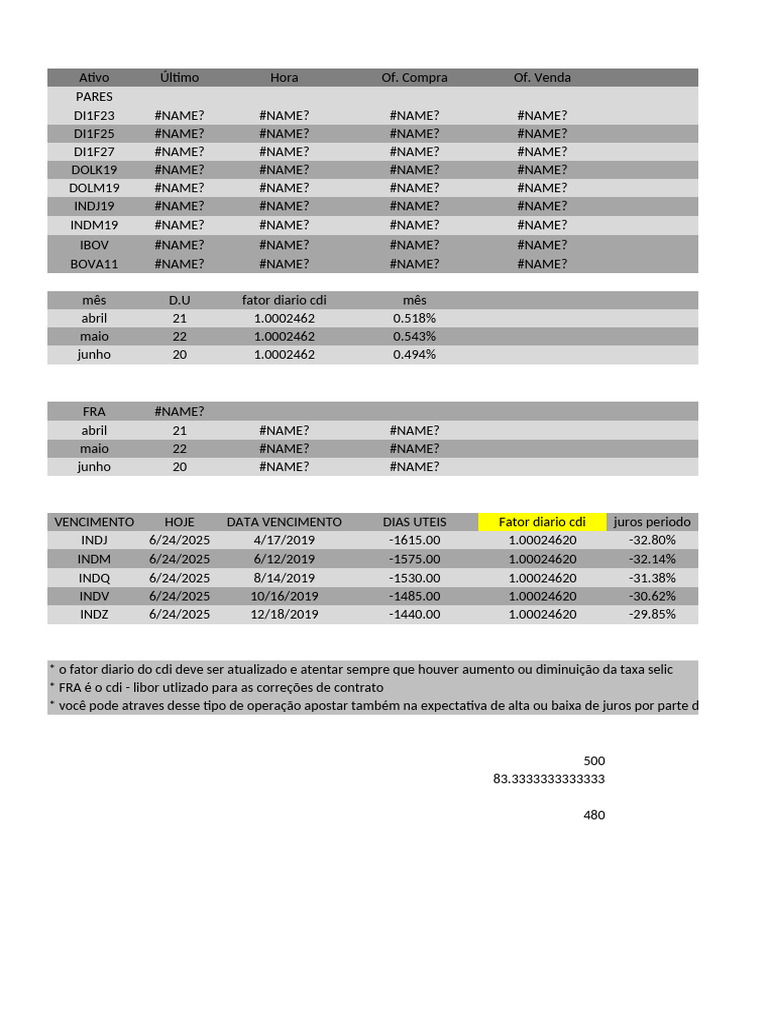 Planilha Suporte de Arbitragem | PDF | Setor privado | Dinheiro