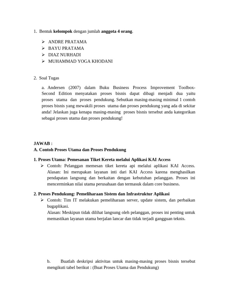 Kel Apb Kai Access | PDF