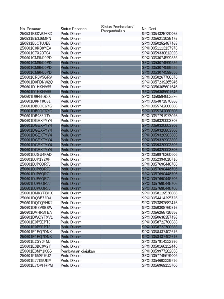 Order - Toship.20250531 20250601 | PDF | Stationery