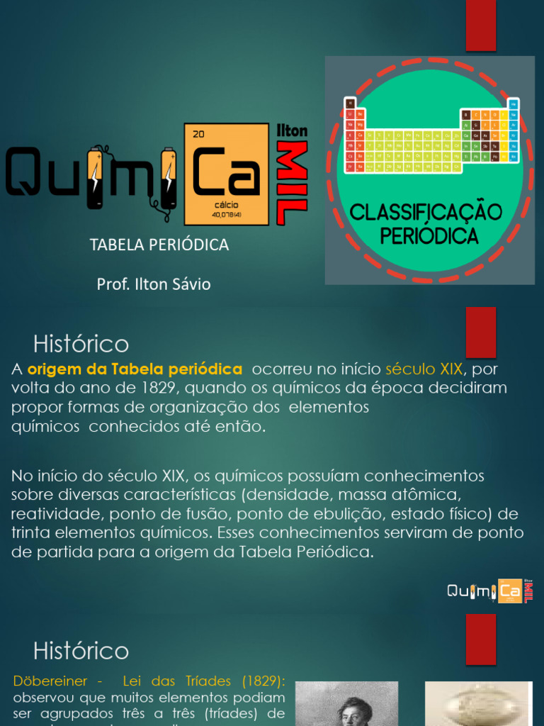 Apresentação Tabela Periódica | PDF | Tabela periódica | Átomos