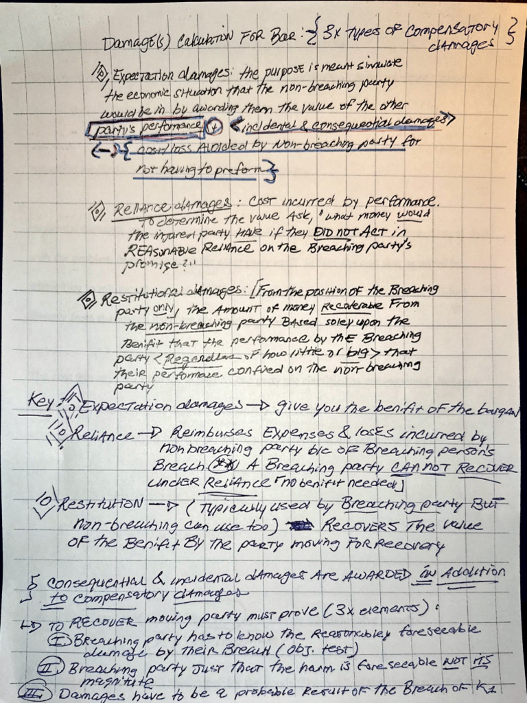 Contracts Compensation Notes | PDF | Damages | Practice Of Law