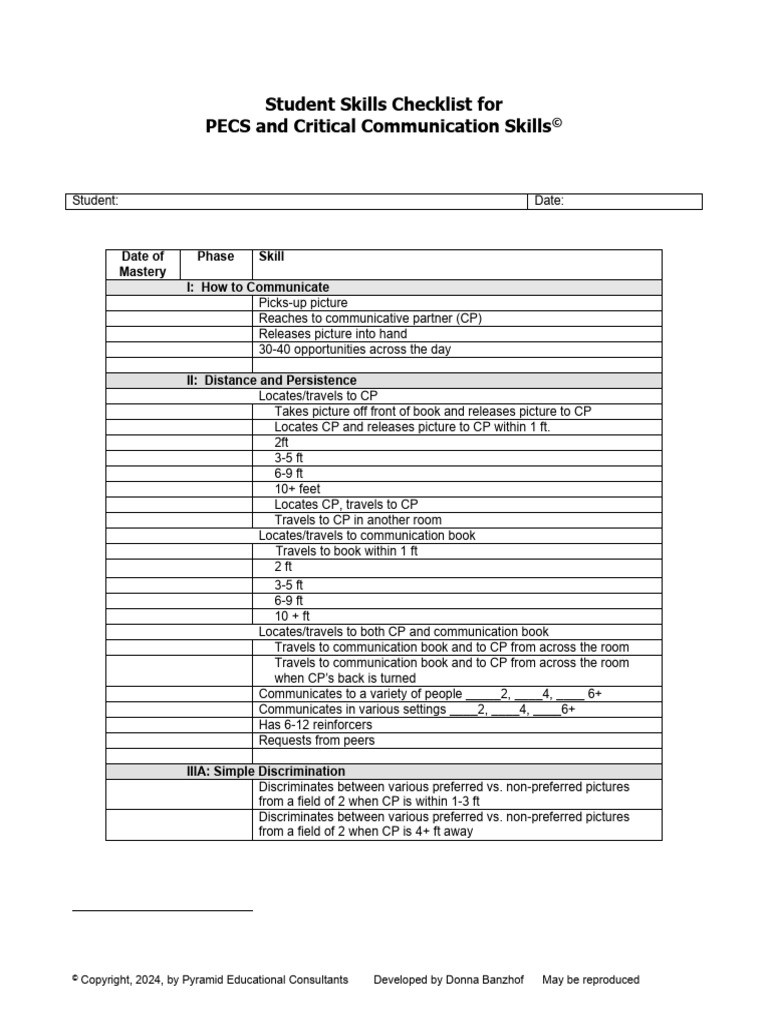 Student Skills Checklist | PDF | Human Communication | Cognition