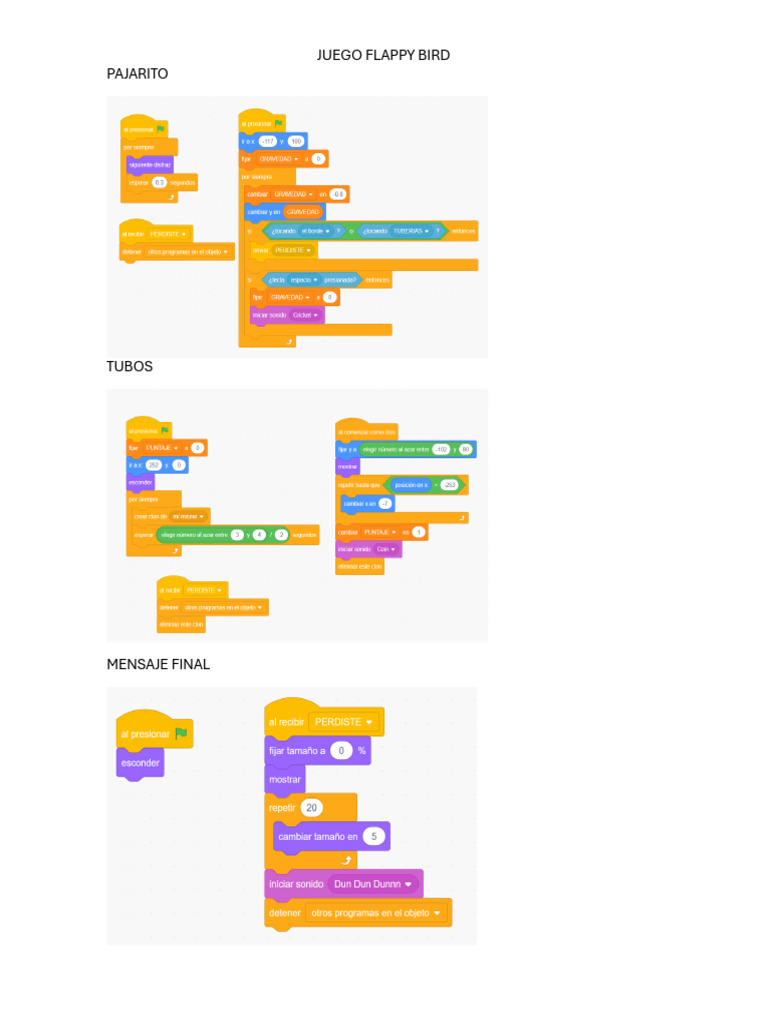 Juego Flappy Bird | PDF