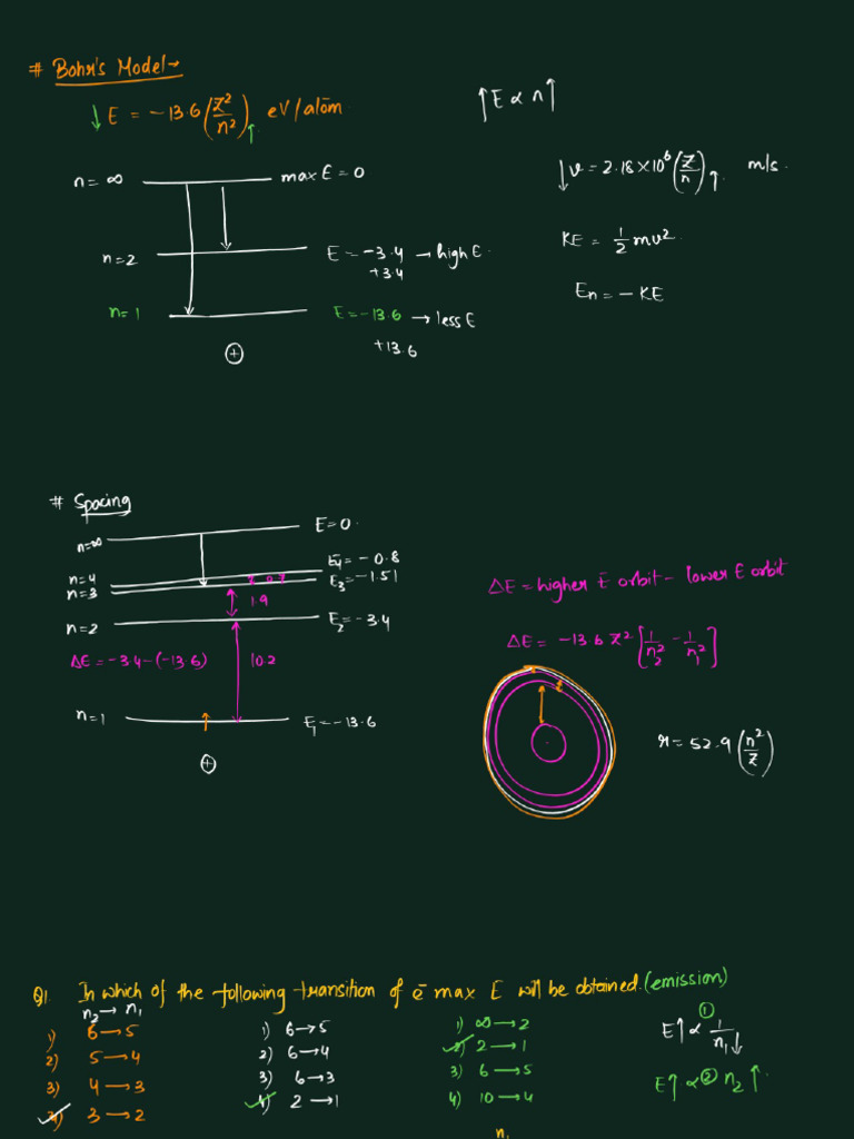 Atomic Spectra | PDF