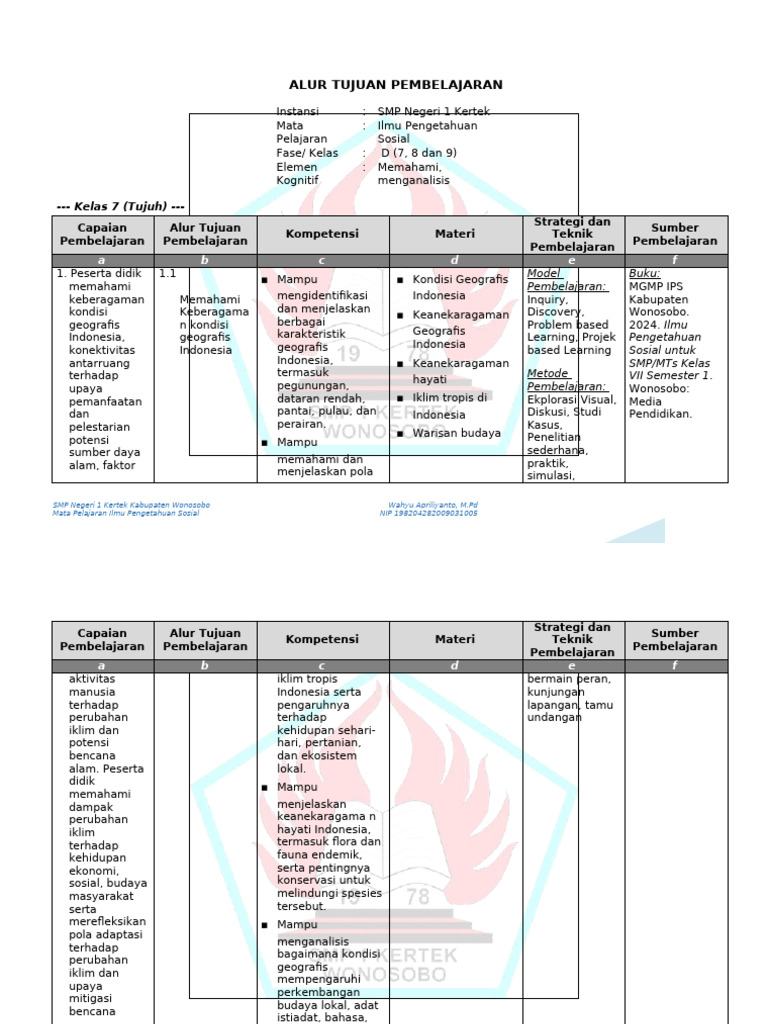 Alur Tujuan Pembelajaran IPS Fase D Tahun 2024 | PDF