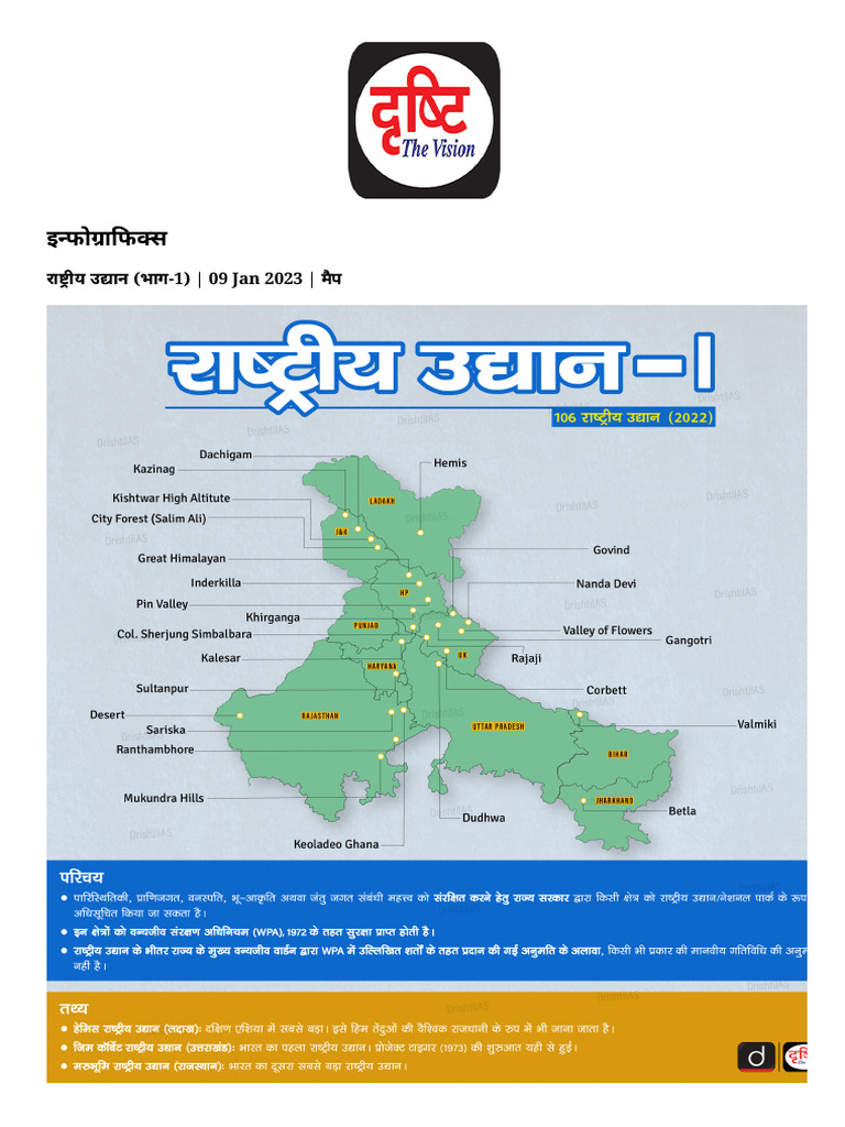 Rashtriya Udyan | PDF