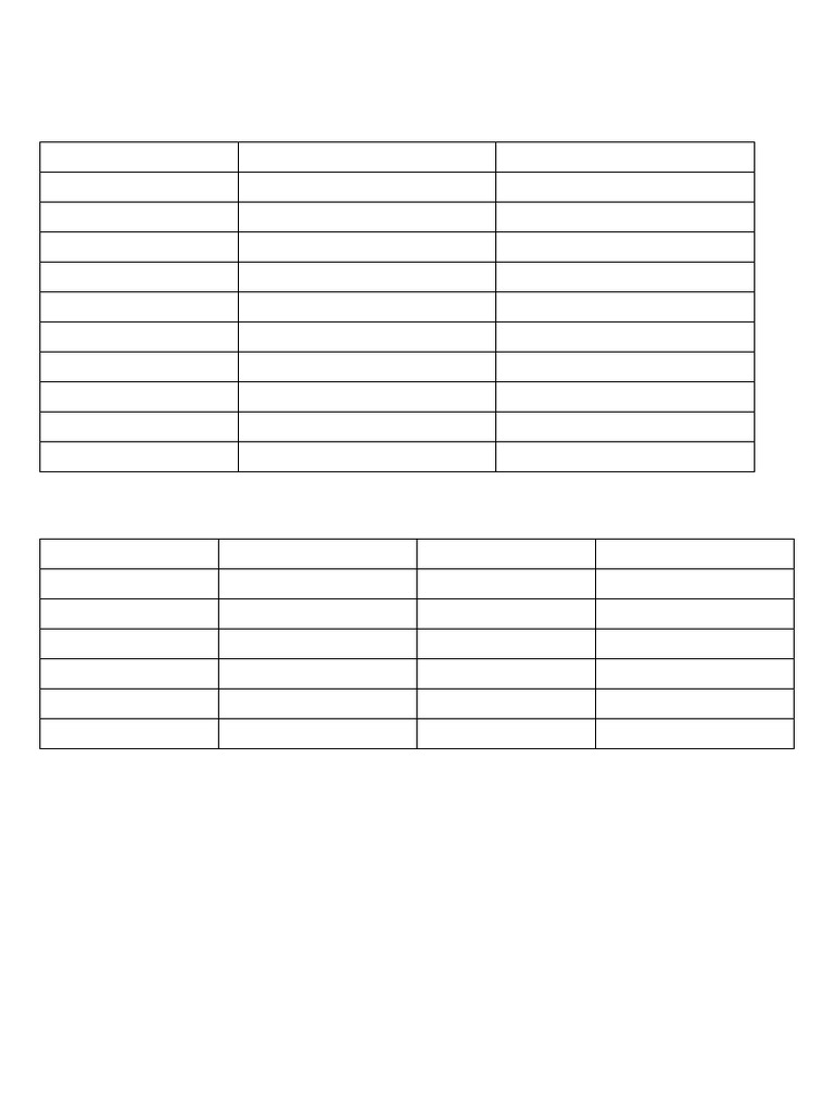 2D 3D Shapes Formulas FullChart | PDF