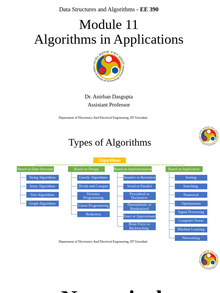 11 Algorithms in Applications | PDF | Applied Mathematics | Algorithms