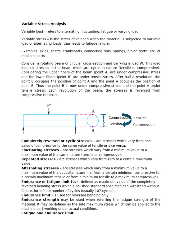 Variable Stress Analysis | PDF | Stress (Mechanics) | Strength Of Materials