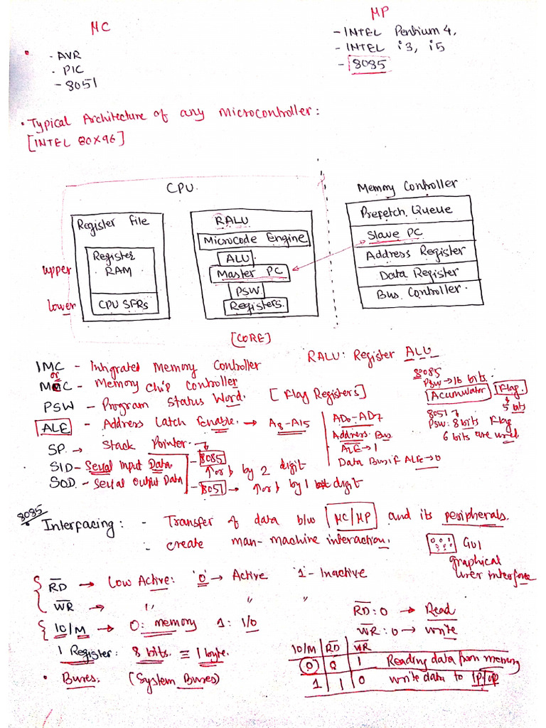 Mechatronics 13 Pdf Pdf