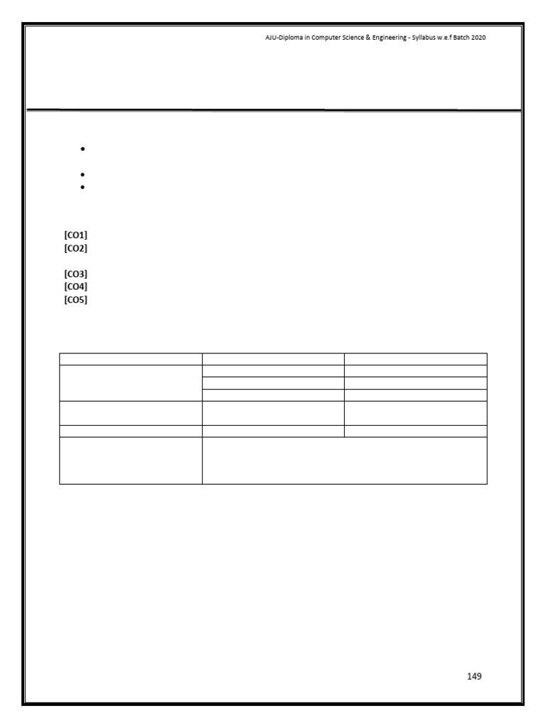 Syllabus Software Engineering | PDF | Software Testing | Software