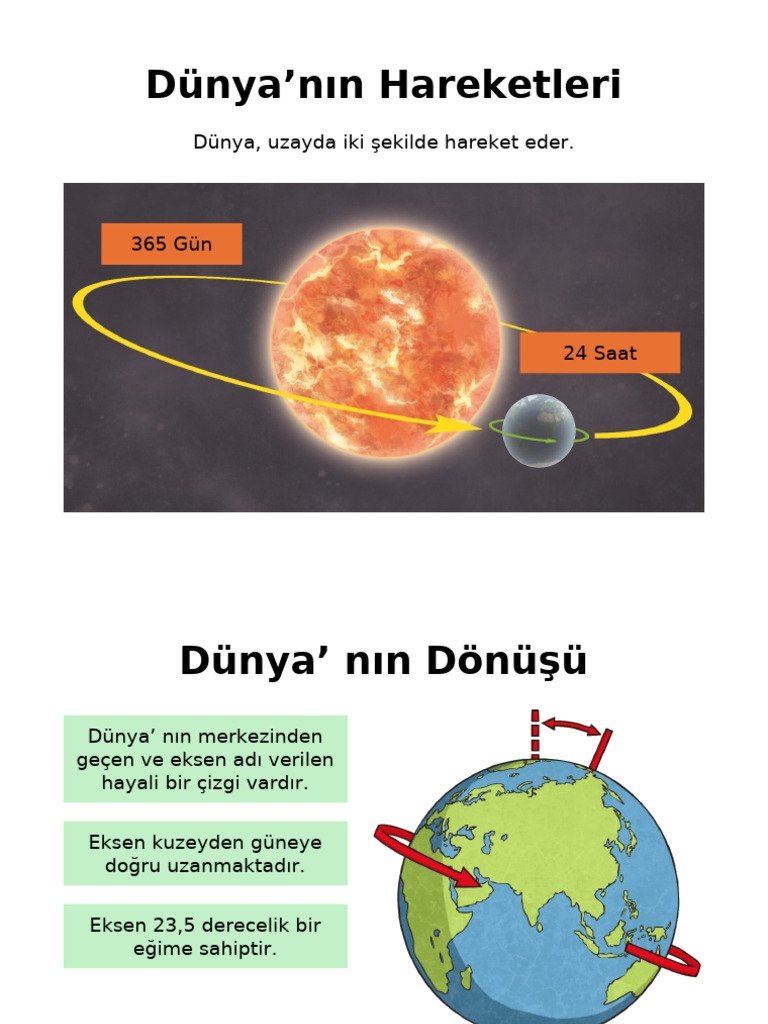 US T2 S 1026 Earths Movement Rotation Vs Revolution PowerPoint Ver 4 | PDF