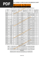Fastener-Stiffness - Huth - Method | PDF | Shear Stress | Stiffness