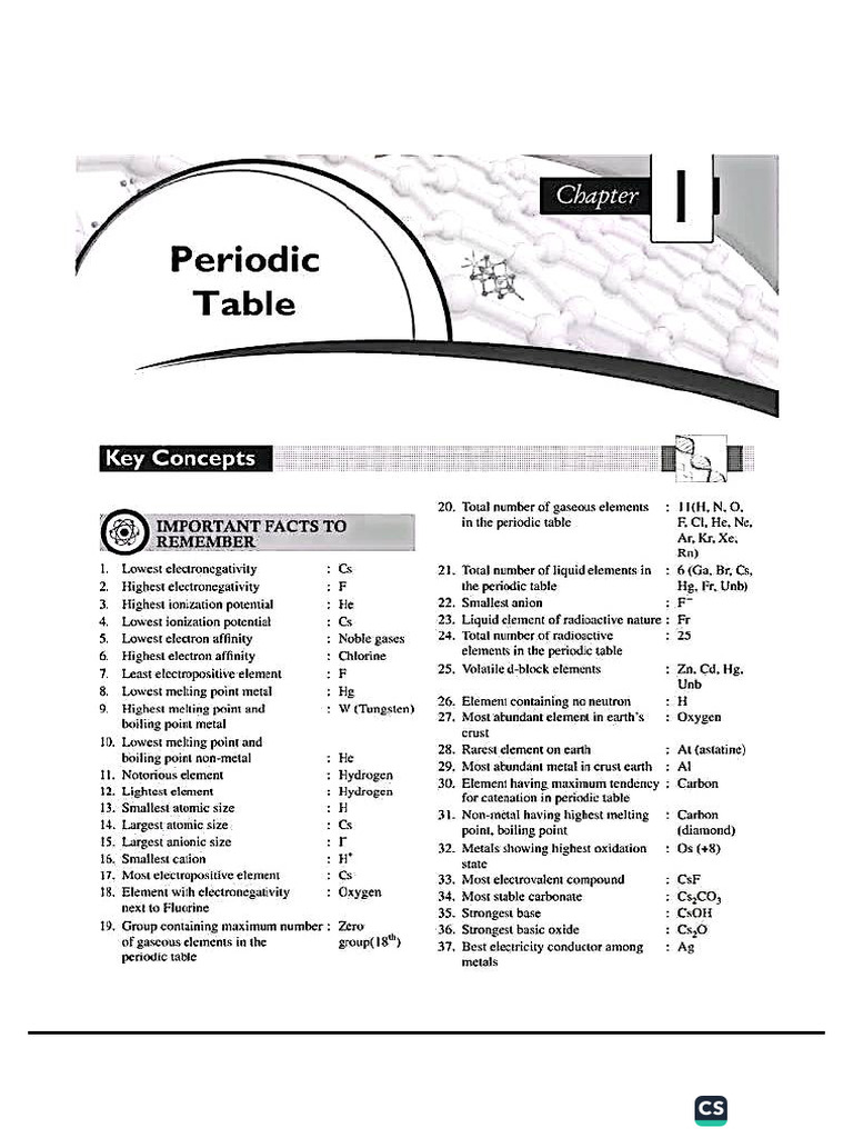 Key Points of Periodic Table | PDF