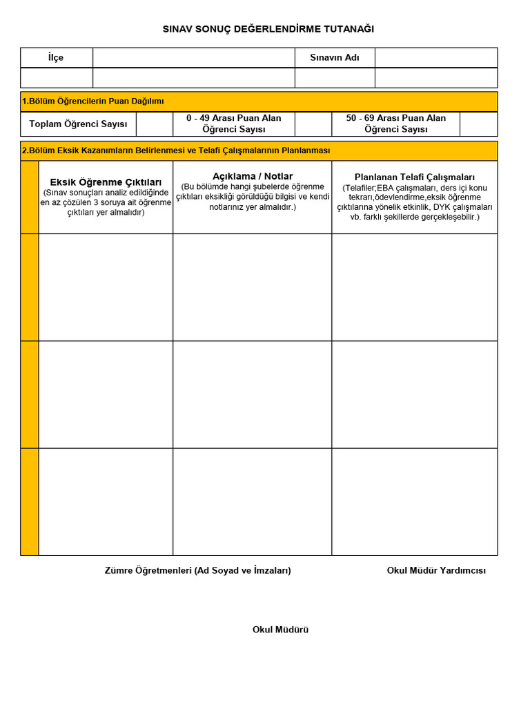 Sinav Değerlendi̇rme Tutanaği | PDF