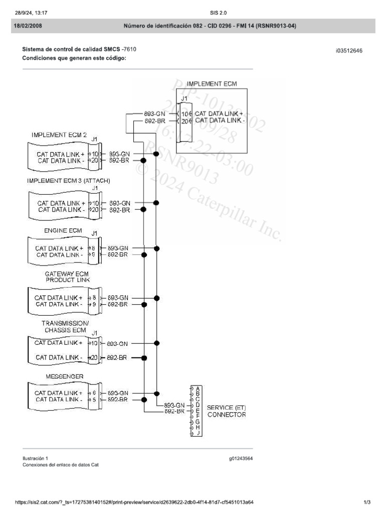 Cid 0296-Fmi 14 | PDF