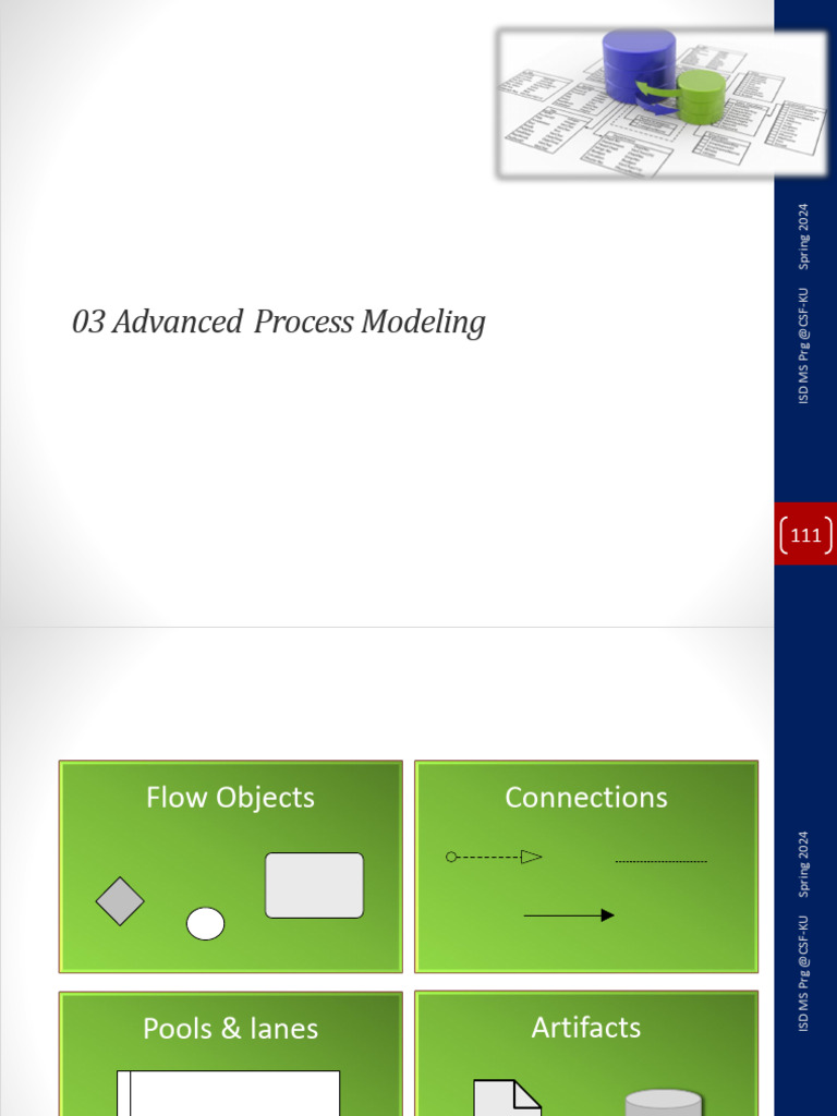 MSIS Advanced BPM - Slide111to187 | PDF | Computing