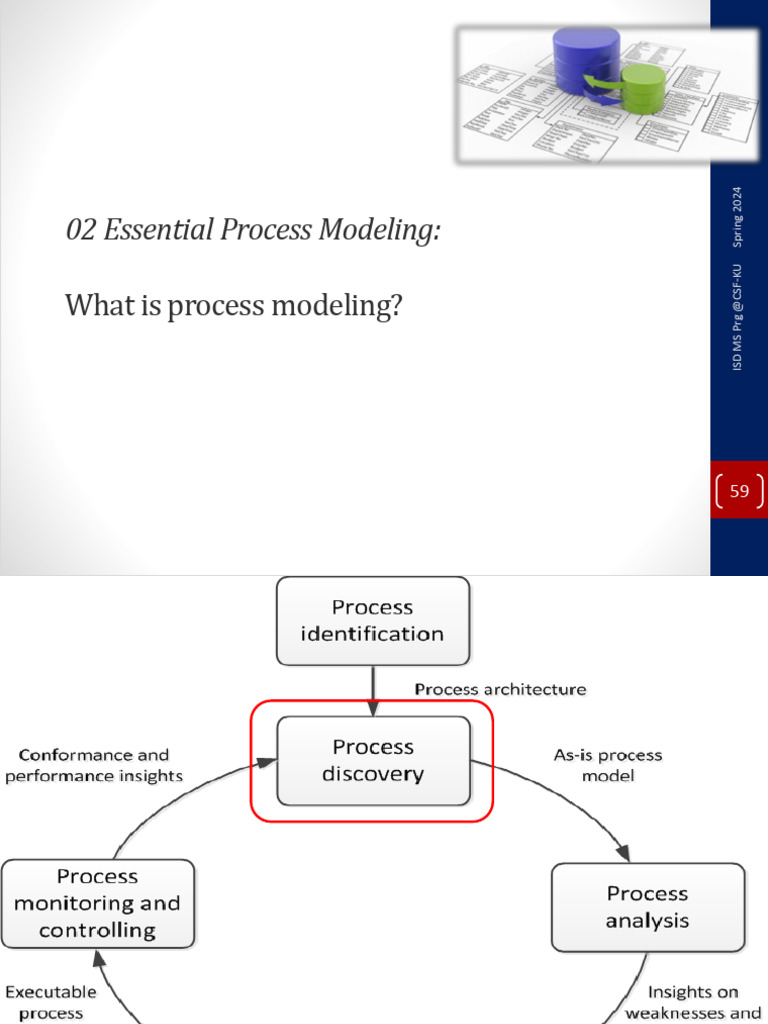 MSIS Advanced BPM - Slide0059to110 | PDF | Computing