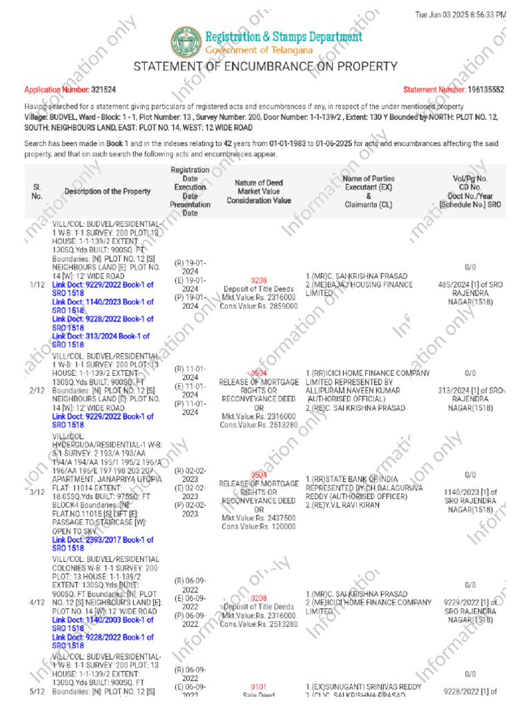 Statement of Encumbrance On Property | PDF