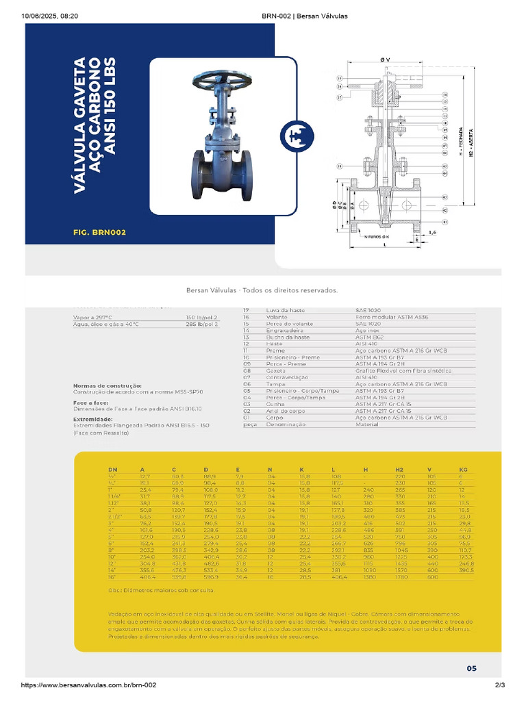 Catalogo Valvula Gaveta 150 LBS Bersan | PDF