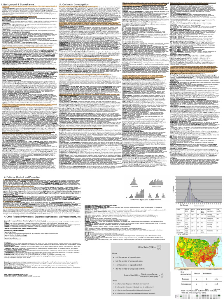 Science Olympiad Disease Detectice Cheat Sheet Examplar | PDF ...