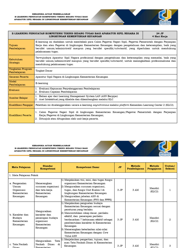 Kap E-Learning PKTBT 2025 | PDF