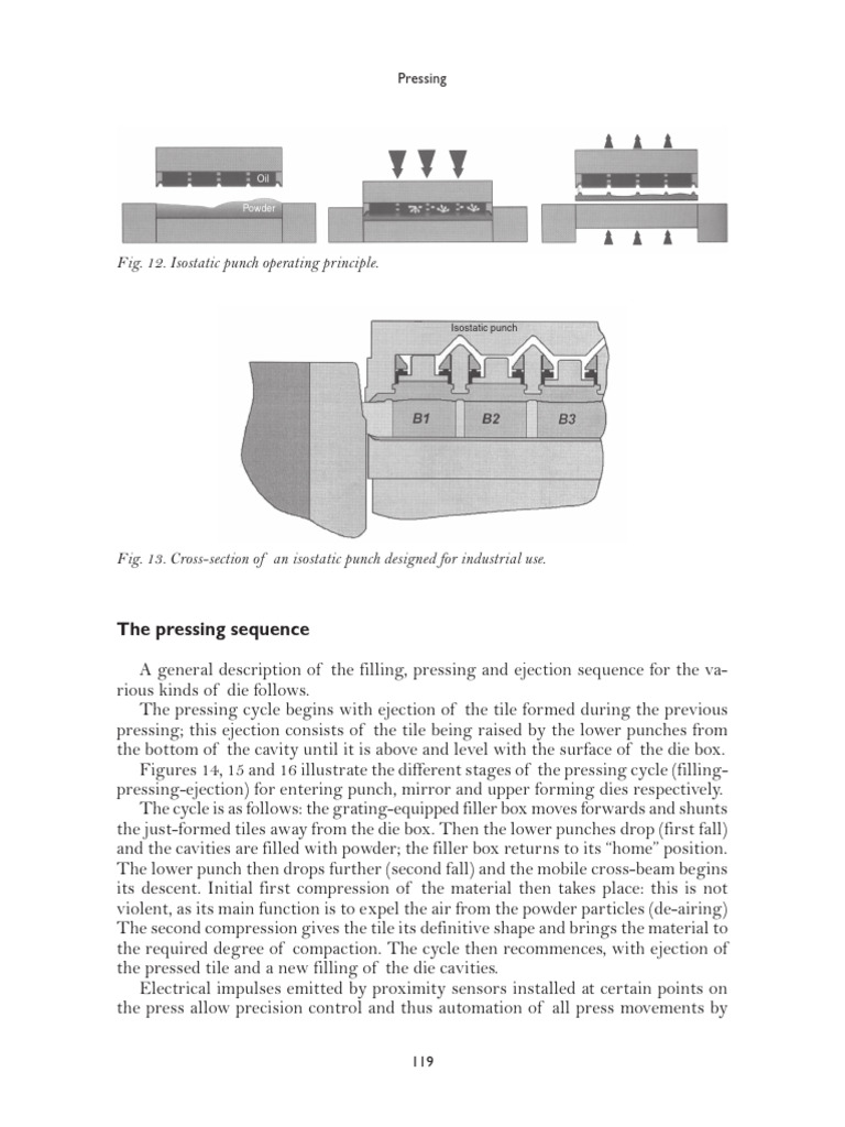 Pressing | PDF | Physical Sciences | Applied And Interdisciplinary Physics