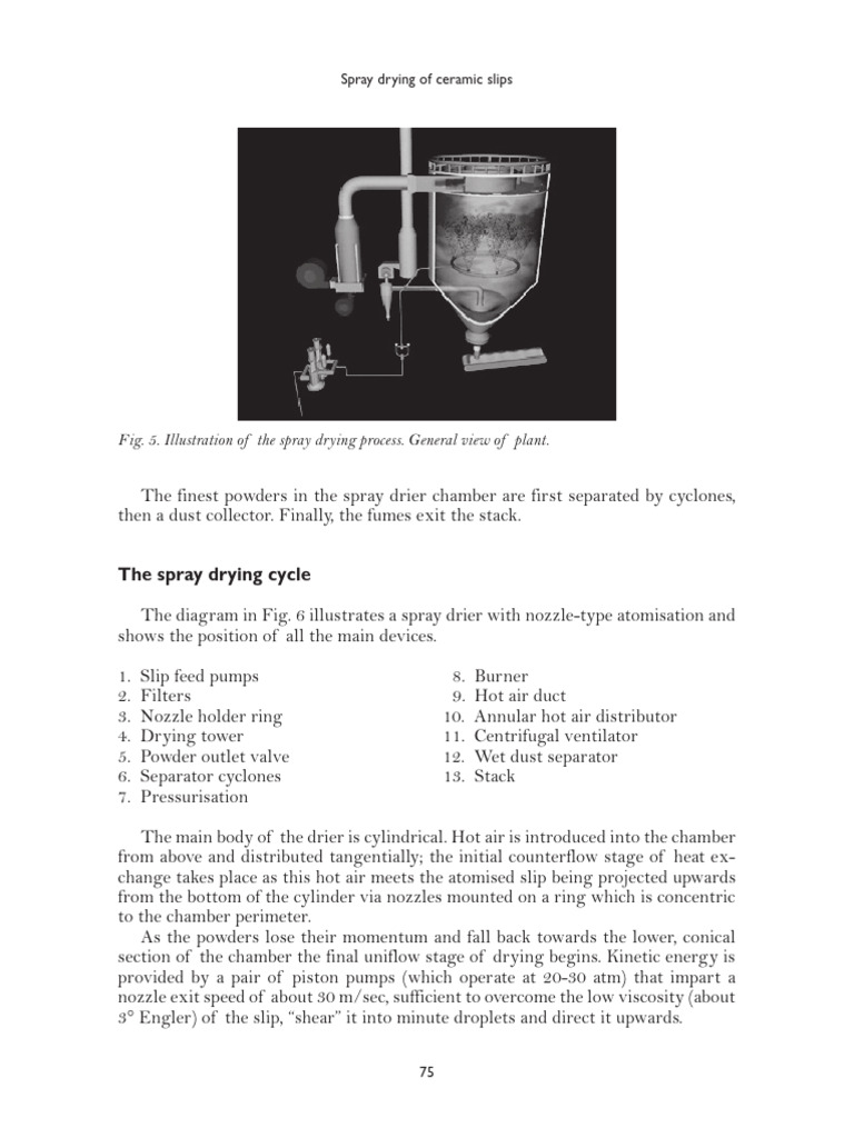 Spray Drying Techniques for Ceramics | PDF | Continuum Mechanics | Liquids