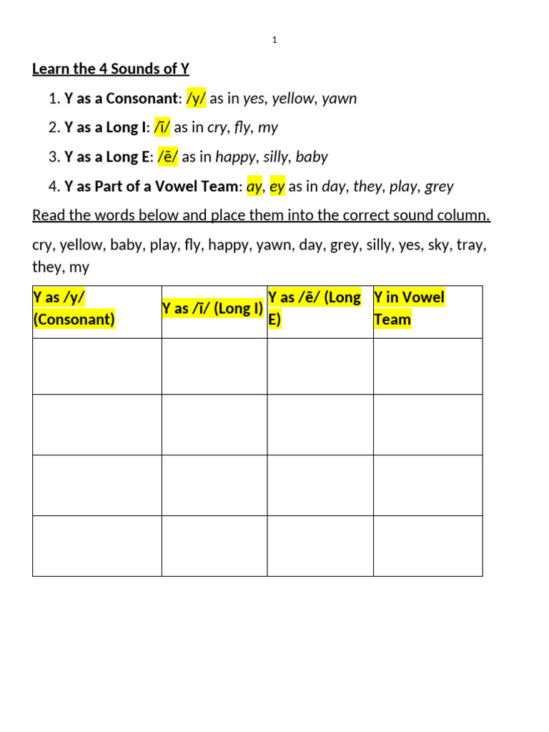 Learn The 4 Sounds of Y | PDF
