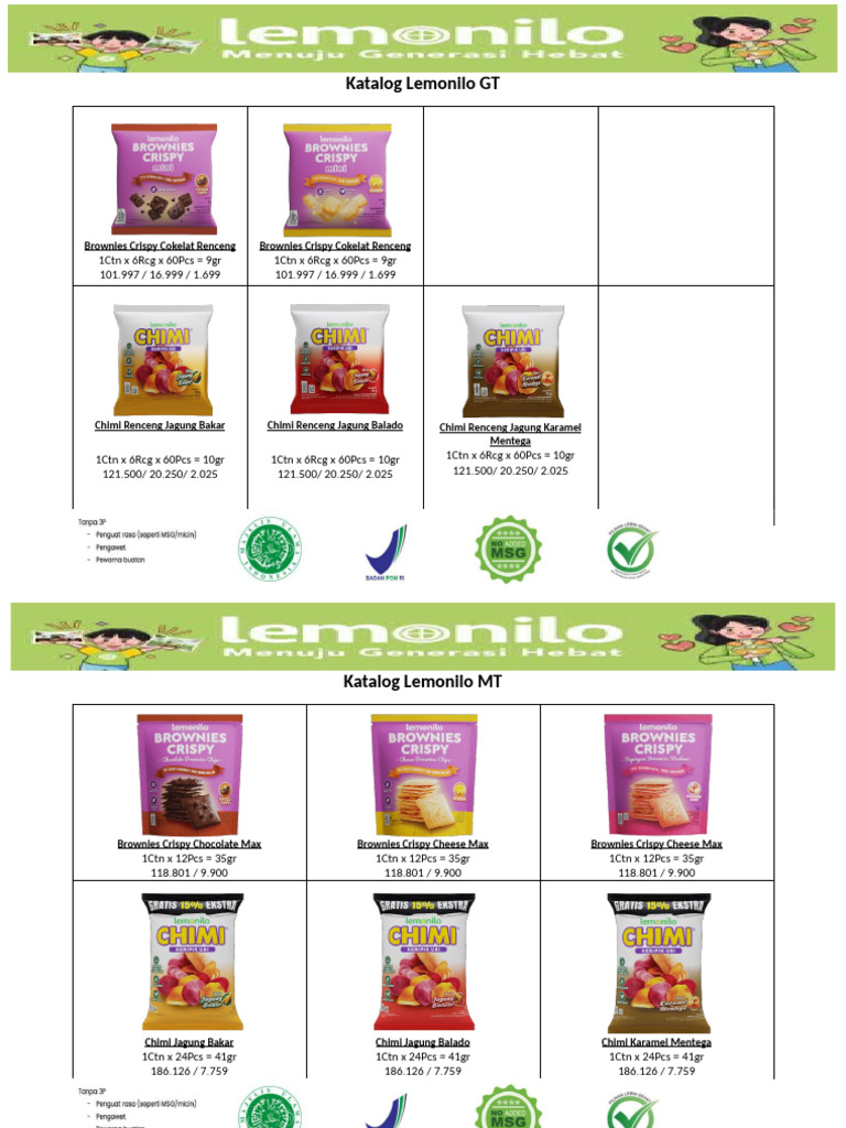 Harga Produk Lemonilo dan Katalog | PDF