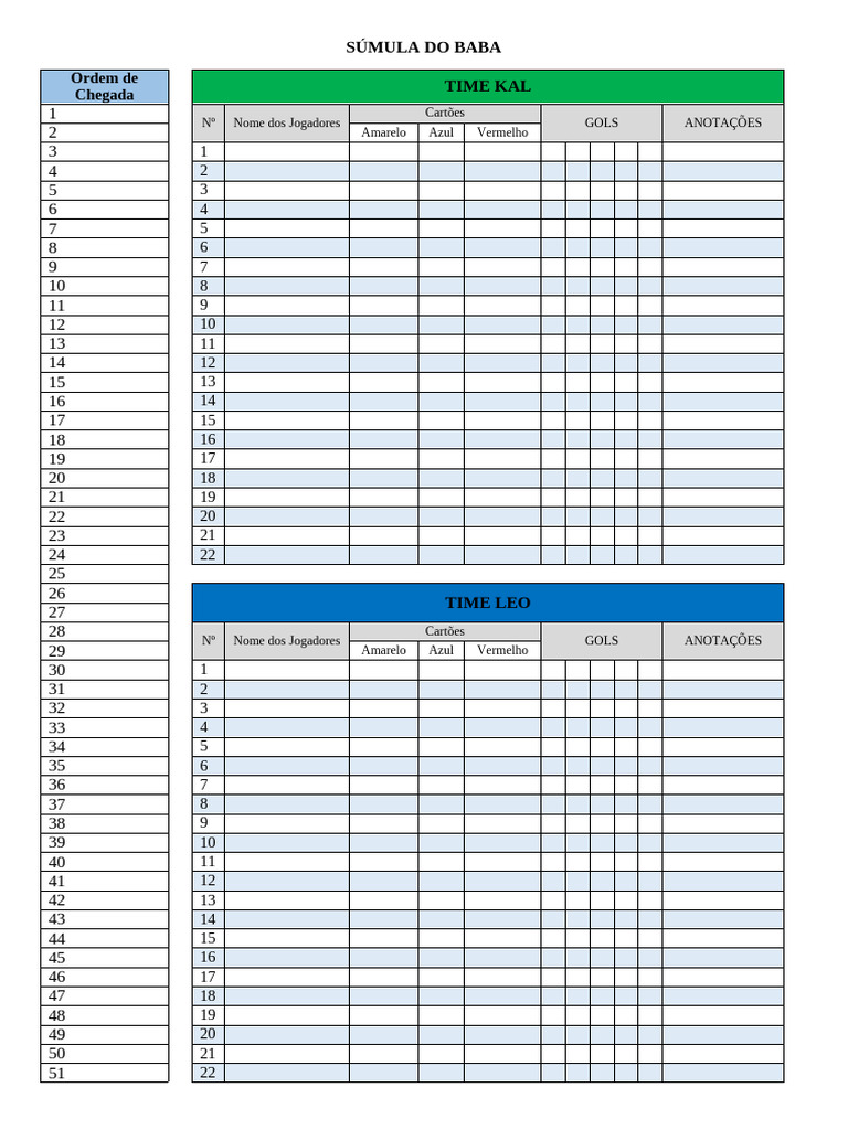 Súmula Do Baba | PDF