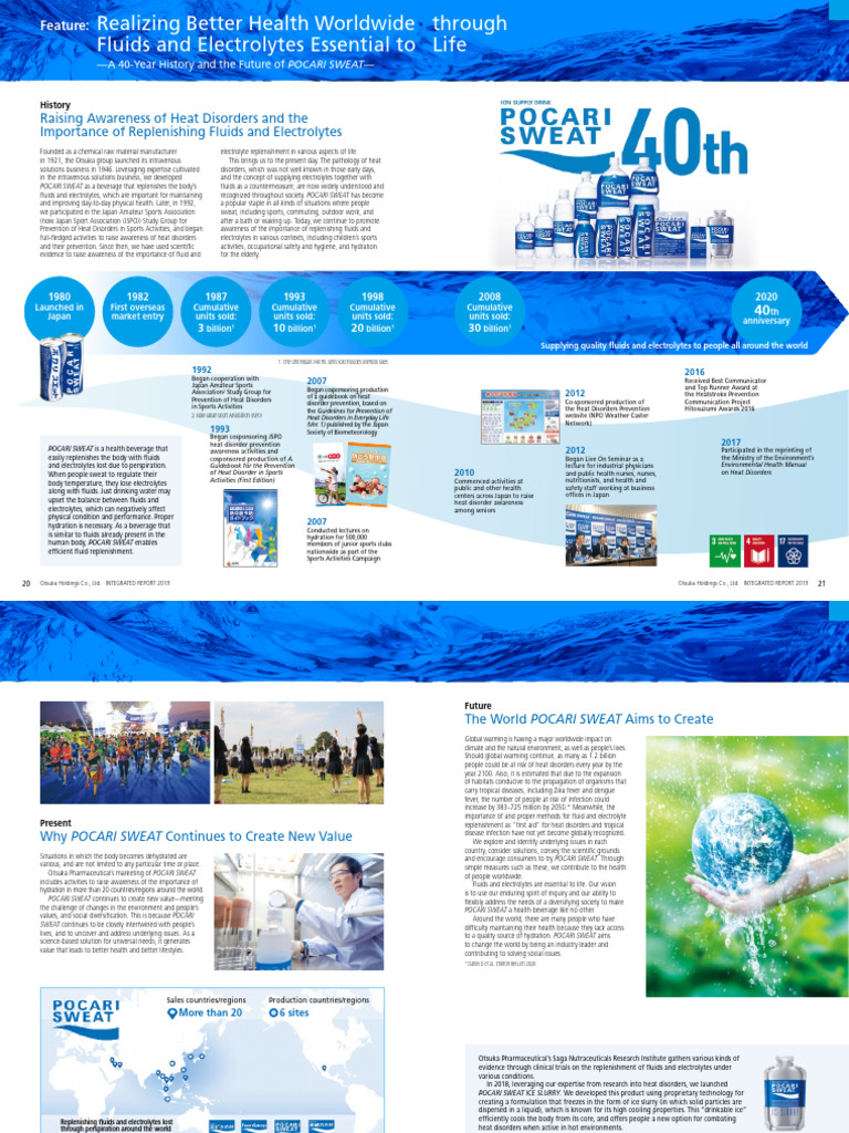 POCARI SWEAT: Hydration for Health | PDF | Dehydration | Perspiration