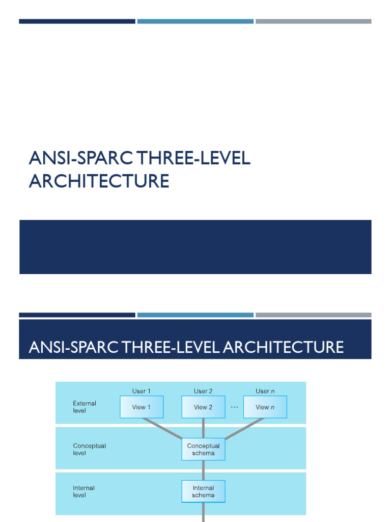 II Ansi Sparc Architecture | PDF | Databases | Database Schema