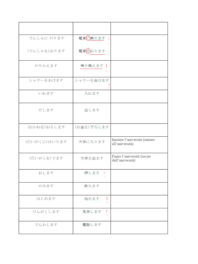 Lessico Unità 16 | PDF