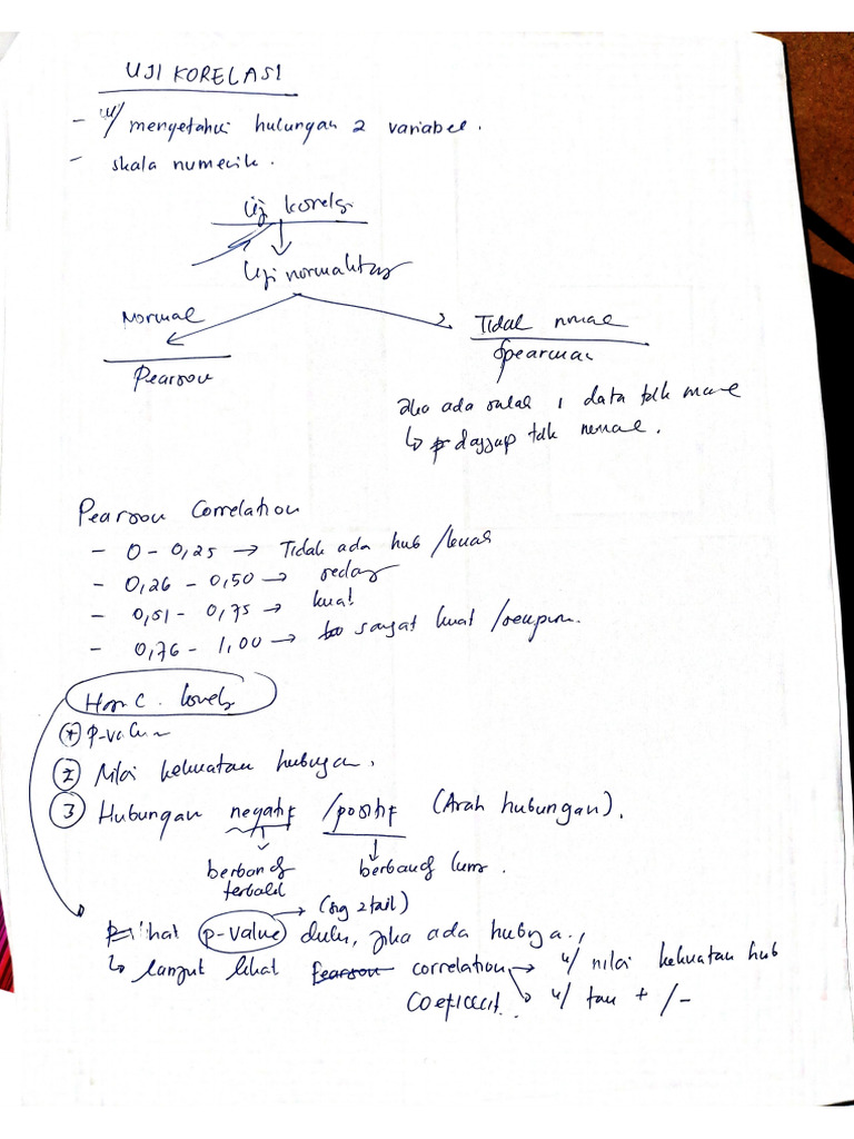 Catatan Biostatistik SPSS | PDF