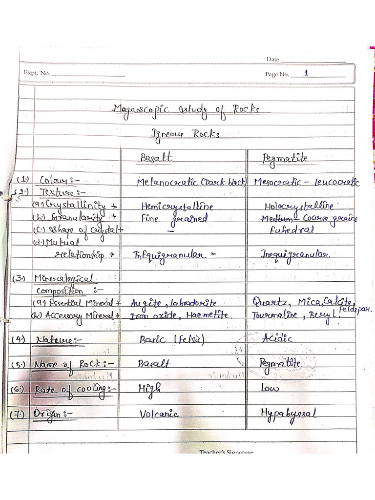 Petrology... Prectical | PDF